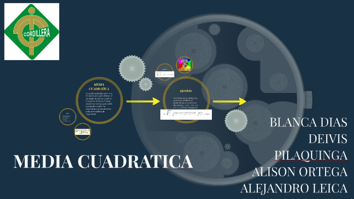 MEDIA CUADRATICA by bryan leica on Prezi
