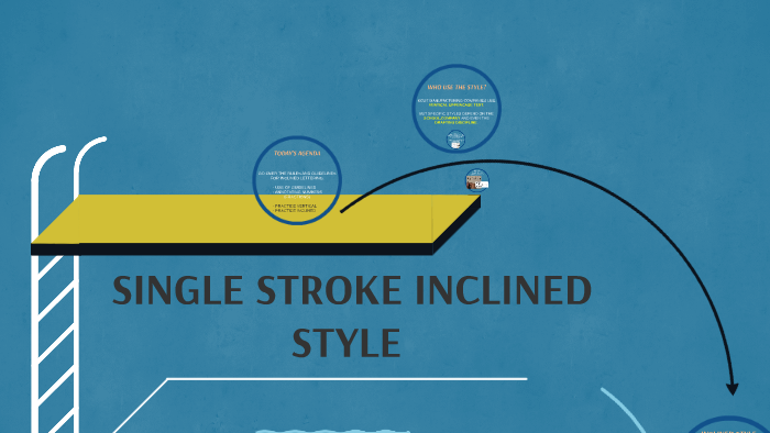SINGLE STROKE INCLINED STYLE by Briana Smith