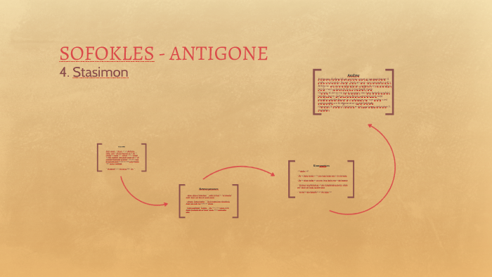 SOFOKLES - ANTIGONE by Ida Kusk on Prezi