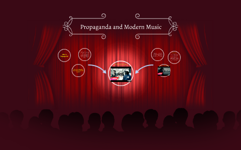 Propaganda and Modern Music by Jen Coursin on Prezi