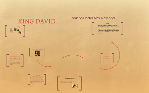 When Was King David Born? by Alexander Fraire on Prezi