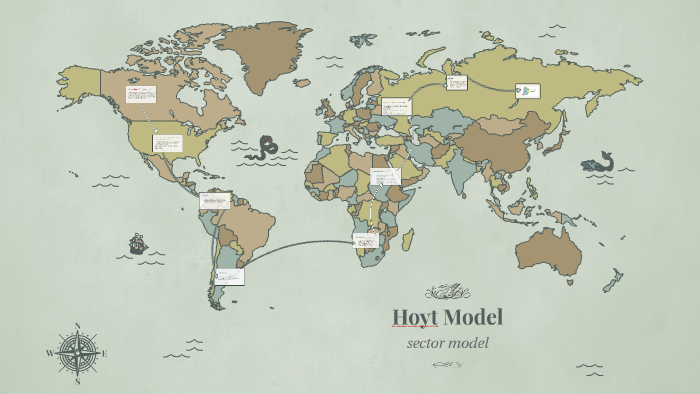 Hoyt Model by Asael Corral on Prezi