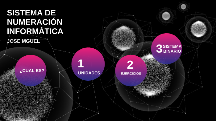 SISTEMA DE NUMERACION INFORMATICA by José Miguel Zaballos Vila on Prezi