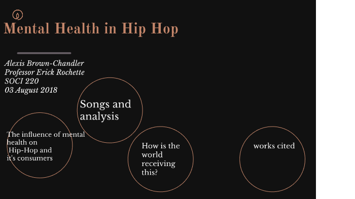 Mental Health and Hip Hop by alexis brown on Prezi