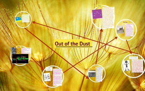 Out of the Dust by Lindsey Christopherson
