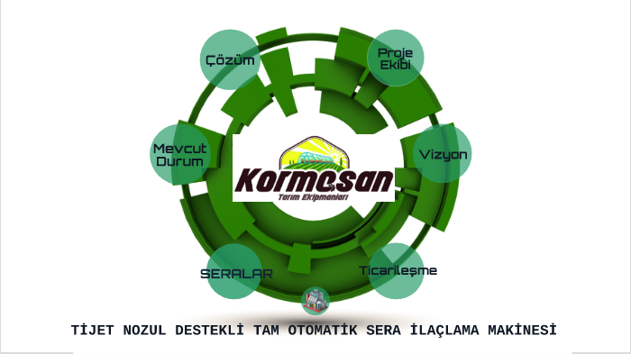 Proje Sunumu by koray tanışman on Prezi
