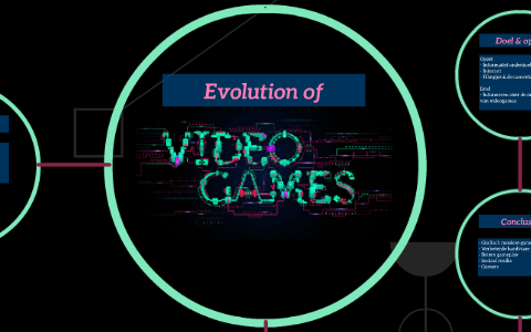 Evolution of videogames by Dani van Dorst