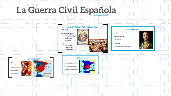La Guerra Civil Española by Amalie Todal on Prezi