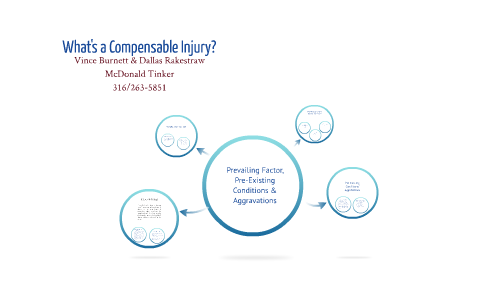 Prevailing Factor by on Prezi