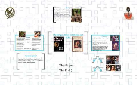The Hunger Games and Romeo and Juliet by Julia Davis on Prezi
