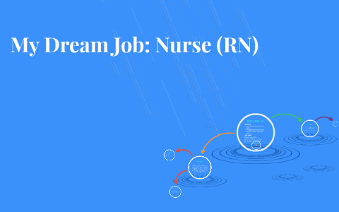 My Dream Job: Nurse (RN) by Gabrielle Rubino on Prezi