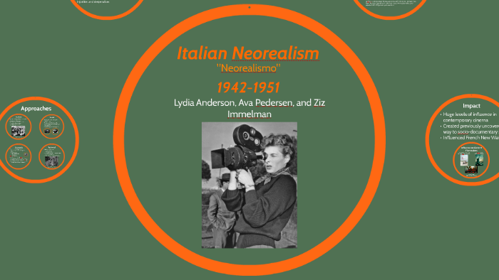 Italian Neo-Realism Presentation by Ava Pedersen on Prezi