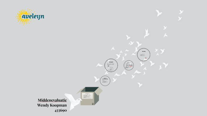 Middenevaluatie by Wendy Koopman on Prezi