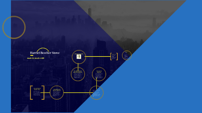 Harriet Beecher Stowe by JACOB CRIBB on Prezi