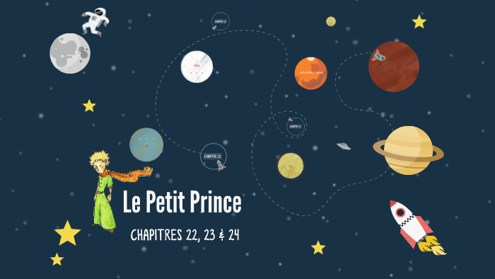 Le Petit Prince by Gab P on Prezi