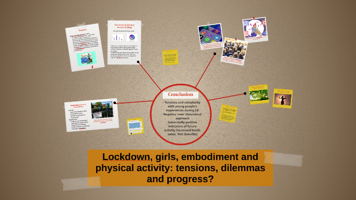 Lockdown, girls, embodiment and physical activity: tensions, by Sarah ...