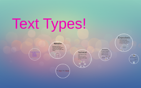 4 Text Types by Julia Istre on Prezi
