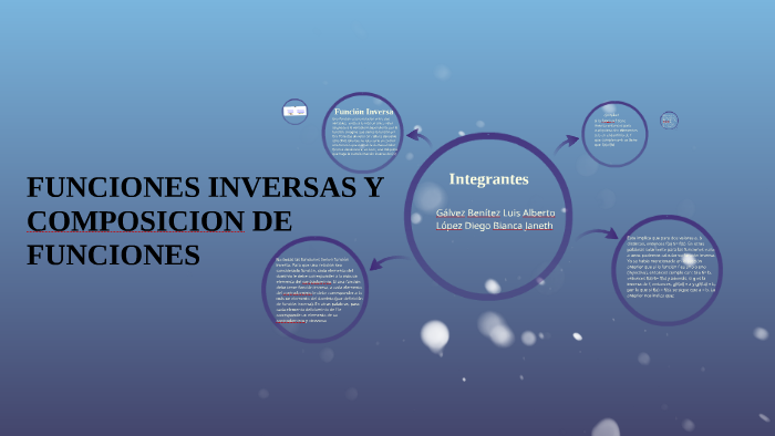 FUNCIONES INVERSAS Y COMPOSICION DE FUNCIONES by luis galvez on Prezi