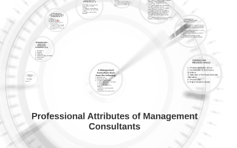 Professional Attributes of Management Consultants by on Prezi