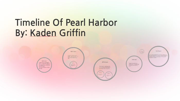 Timeline Of Pearl Harbor by kaden griffin on Prezi