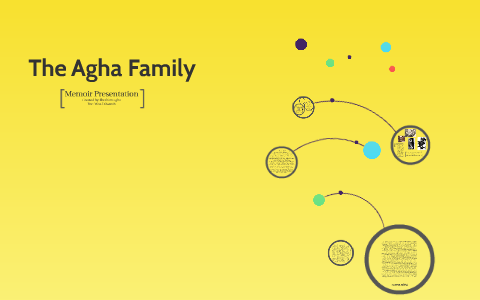 The Agha Family by Zibranca Muaghfadden on Prezi