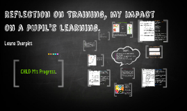 Professional Learning assessment by Laura Sharples on Prezi