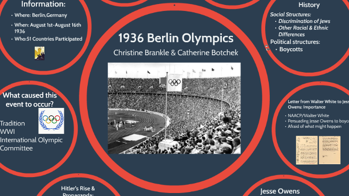1936 Nazi Olympics by Catherine Botchek