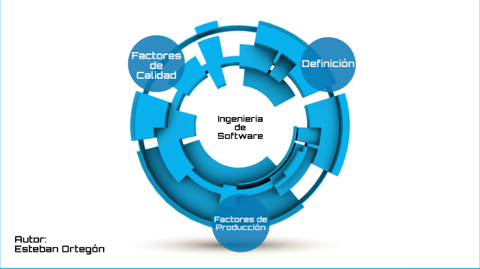 Mapa Mental Ing. Software by Esteban Israel Ortegon Cumini on Prezi