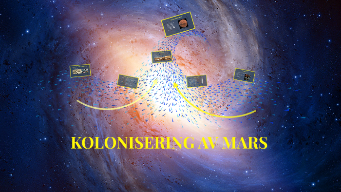 KOLONISERING AV MARS by Haris Cehic on Prezi