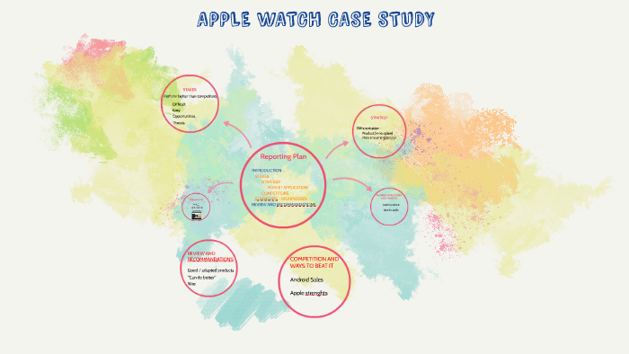 APPLE WATCH CASE STUDY by Baudouin Lavoizard on Prezi