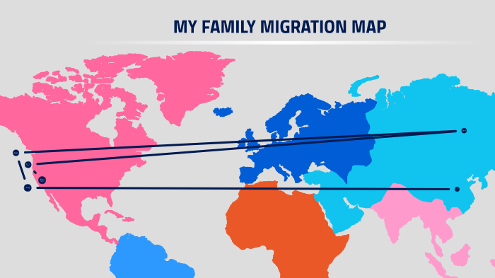Migration Map/ Family History by AUDREY HUANG on Prezi