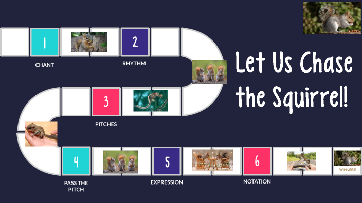 Let Us Chase the Squirrel by Tina Dolbeare on Prezi
