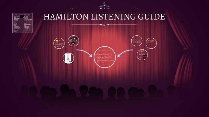 HAMILTON LISTENING GUIDE by Alexandra Green on Prezi