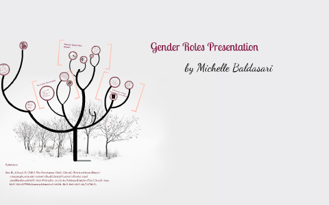 Gender Roles Prezi Presentation by Michelle Baldasari on Prezi