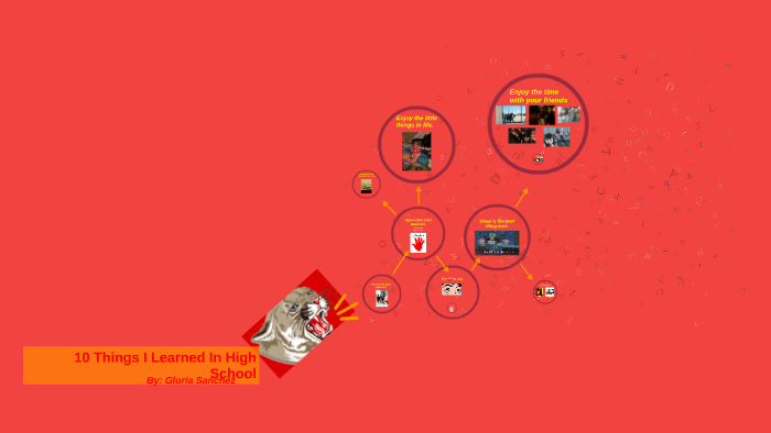 10 Things I Learned In High School by Gloria Sanchez on Prezi