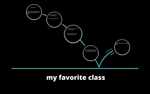 my favorite class by macaw128 macaw on Prezi