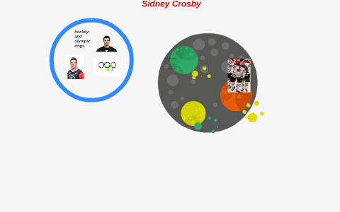 Sidney Crosby by Rylan Penner on Prezi