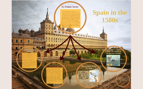 Spain in the 1500s by Cassie Murphy on Prezi