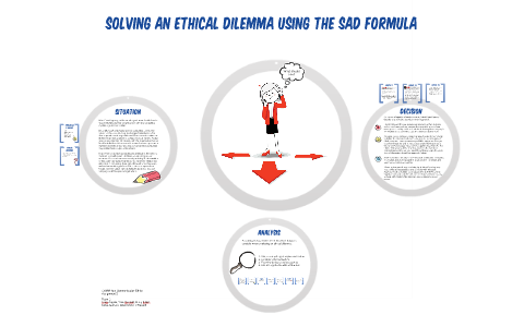 Solving an Ethical Dilemma Using the SAD Formula by Tara Chernoff on Prezi