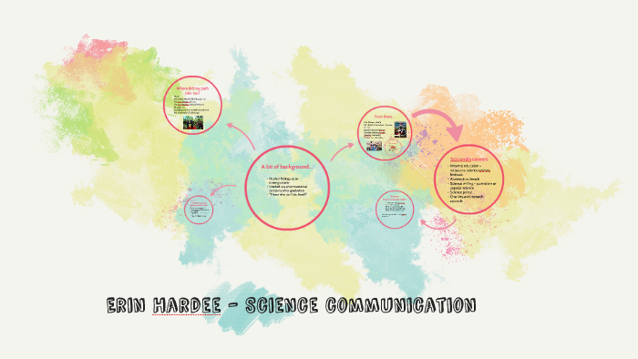 Erin Hardee - Schools Outreach Organiser by Erin Hardee on Prezi