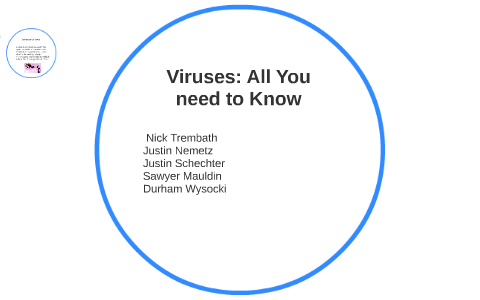 Viruses: All You need to Know by nick trembath on Prezi