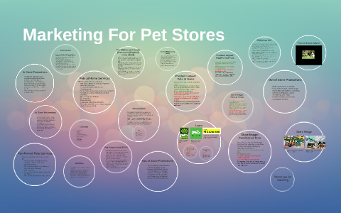 Pet Store Management: by Evie Moore on Prezi
