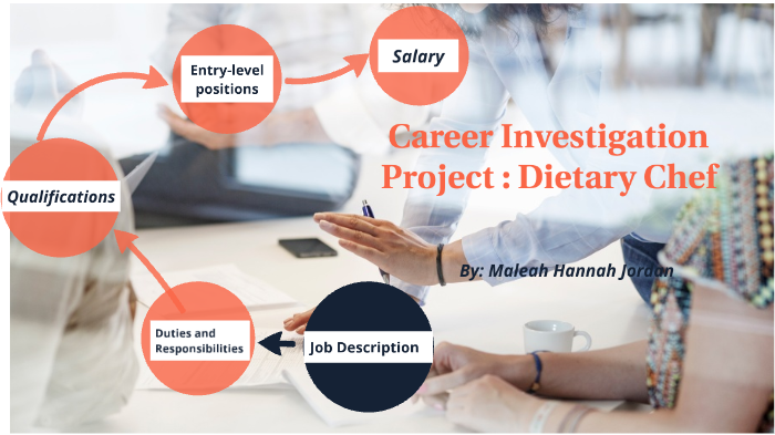 Career Investigation Project by Maleah Jordan on Prezi