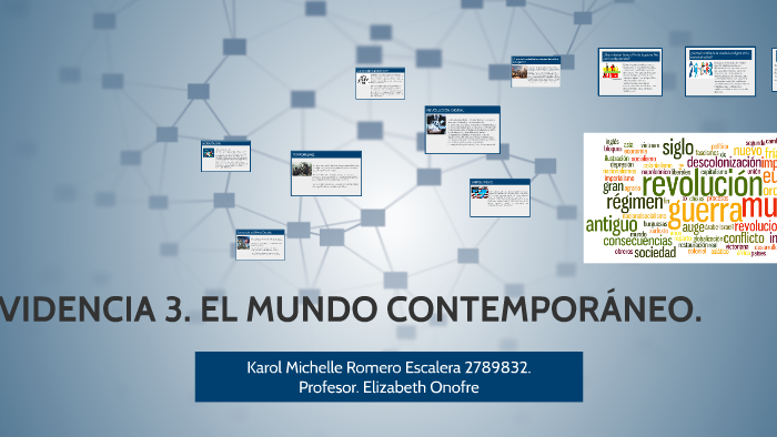 EVIDENCIA 3. EL MUNDO CONTEMPORANEO by Michelle Escalera on Prezi