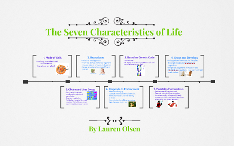 The Seven Characteristics of Life by Lauren Olsen on Prezi