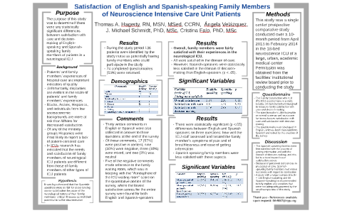 FS-ICU Poster by Thomas Hagerty on Prezi