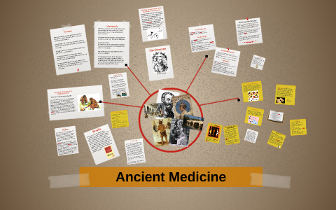 AQA MEDICINE & HEALTH THROUGH TIME by Hana Davis on Prezi