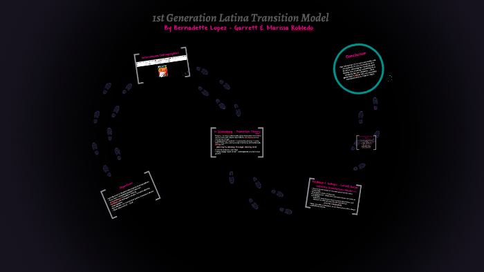1st Generation Latina Transition Model by Marissa Robledo on Prezi