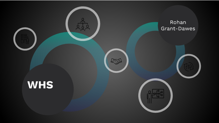 WHS by Rohan Grant-Dawes on Prezi