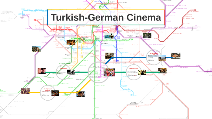 Turkish-German Cinema by Cara Kern on Prezi